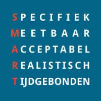 Marketing doelen voor betere vindbaarheid | Proseo
